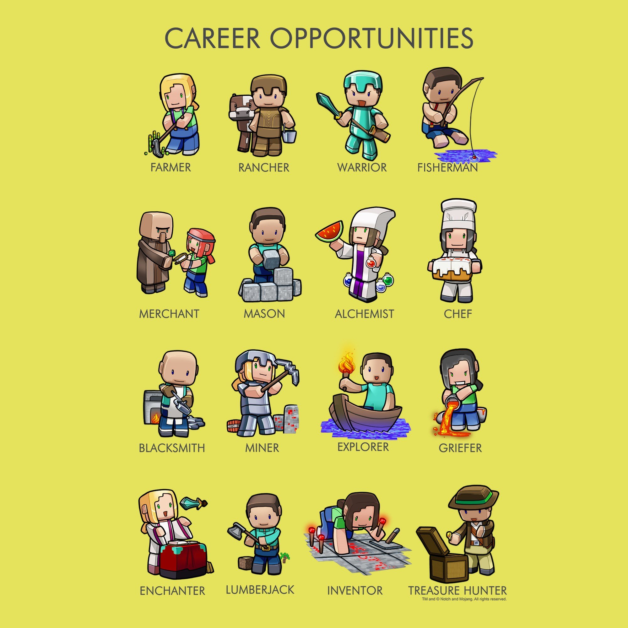 Career Opportunities Minecraft