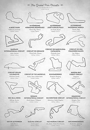 The Grand Prix Formula One Circuits Art Print F1 Race Tracks Poster ...