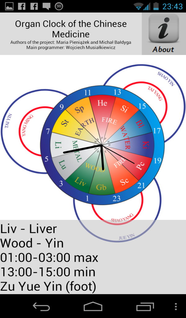 Organs Clock - Chinese Medicine:Amazon.com:Appstore for Android