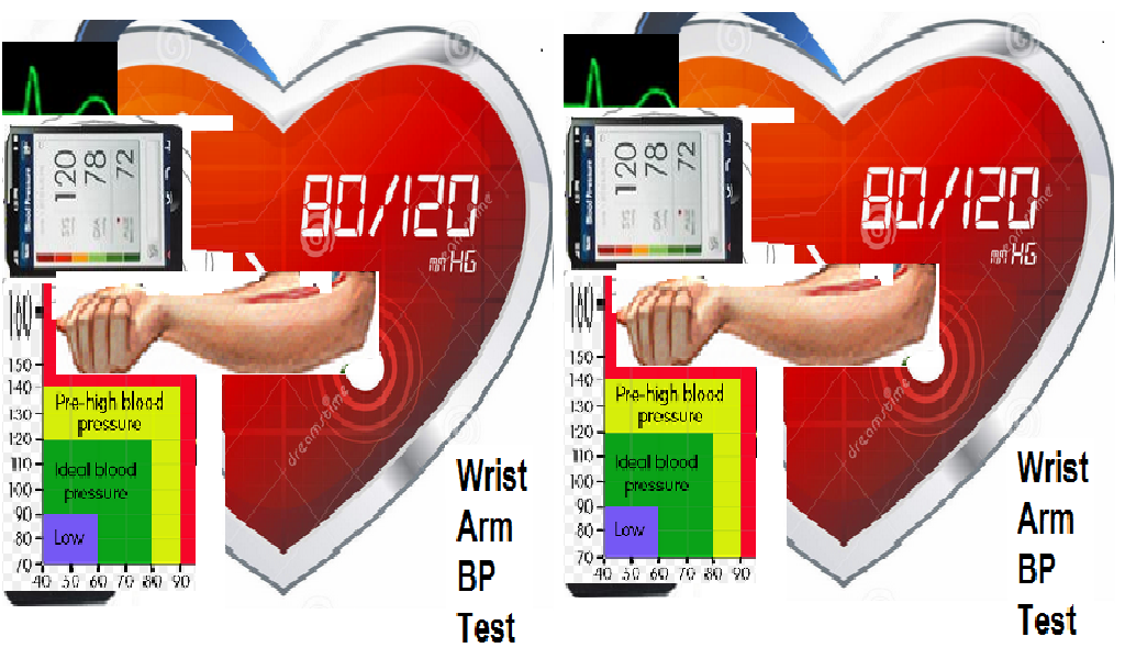 Amazon.com: wrist blood pressure monitor by using microphone of android ...