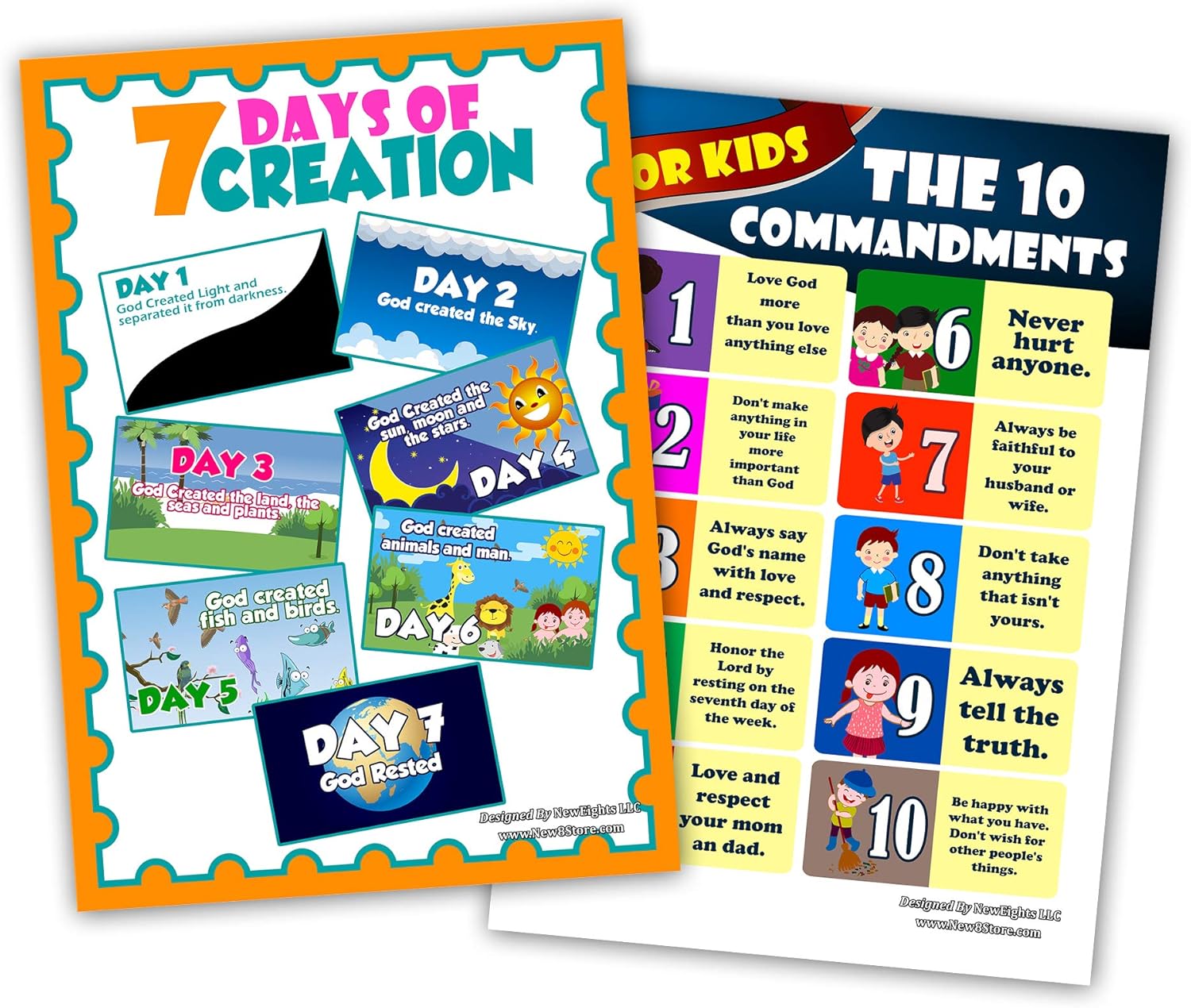 NewEights Christian Bible Educational Learning Posters for Kids (12 ...