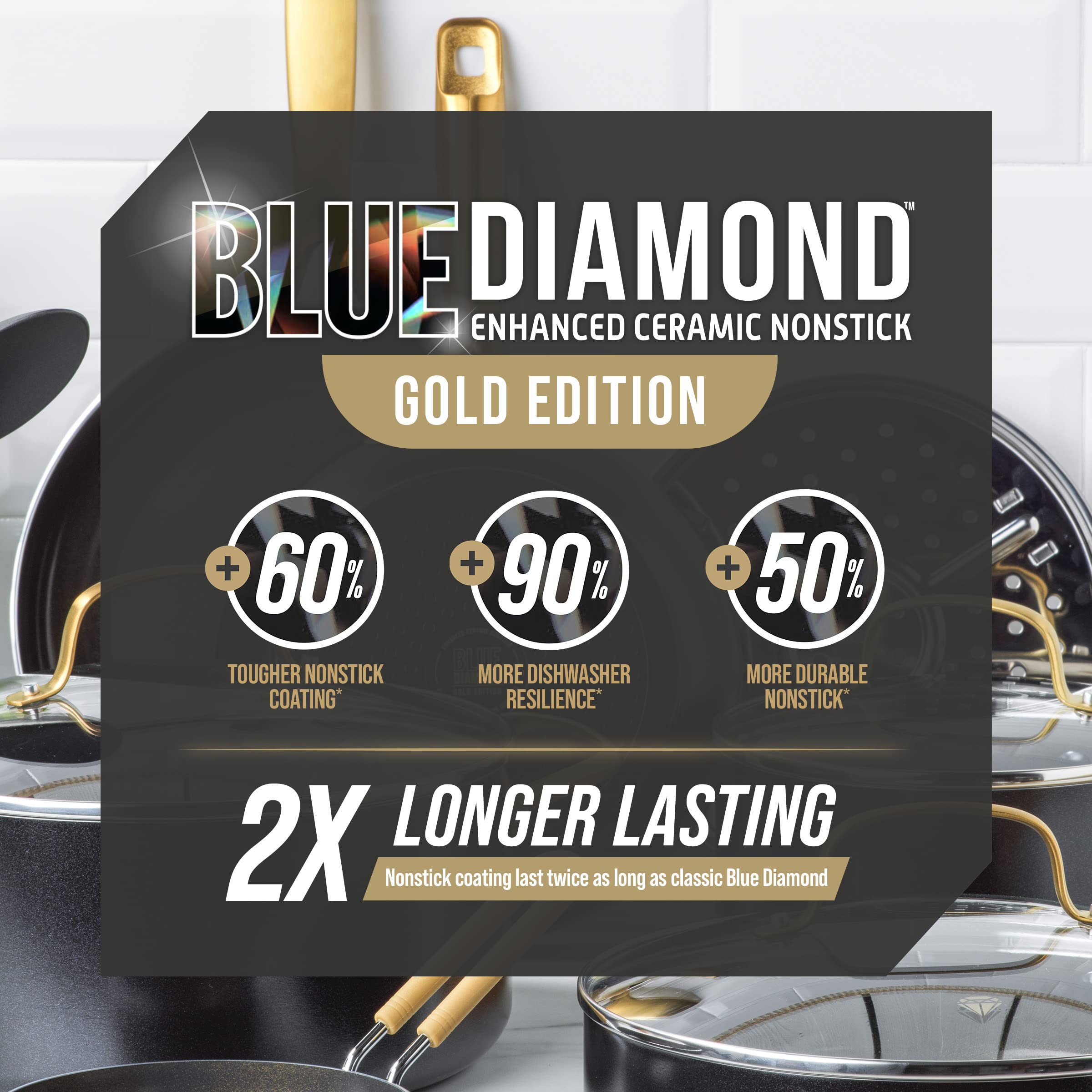 Fascinating Blue Diamond Gold Edition Cookware Photos