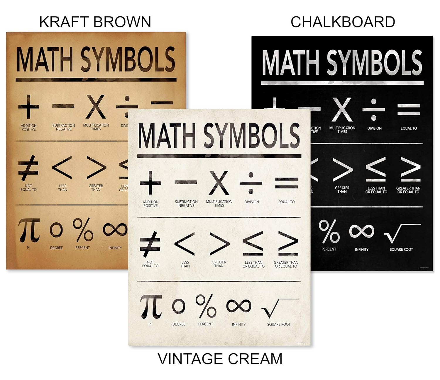 Amazon.com: Math Symbols Art Print for Home, Office or Classroom. Three ...