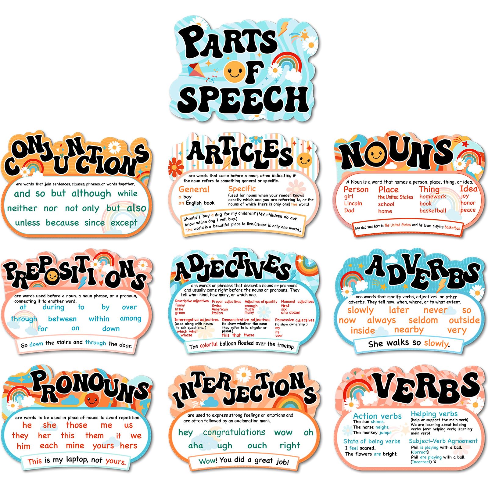 Mua Outus 10 Pcs Parts of Speech Poster Grammar Poster Educational ...
