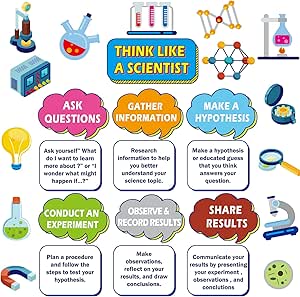 Amazon.com : 27PCS Think Like a Scientist Bulletin Board Set Science ...