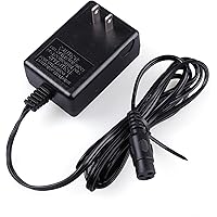 Amazon.com : Razor Electric Scooter Battery Charger (For the e100/e125 ...