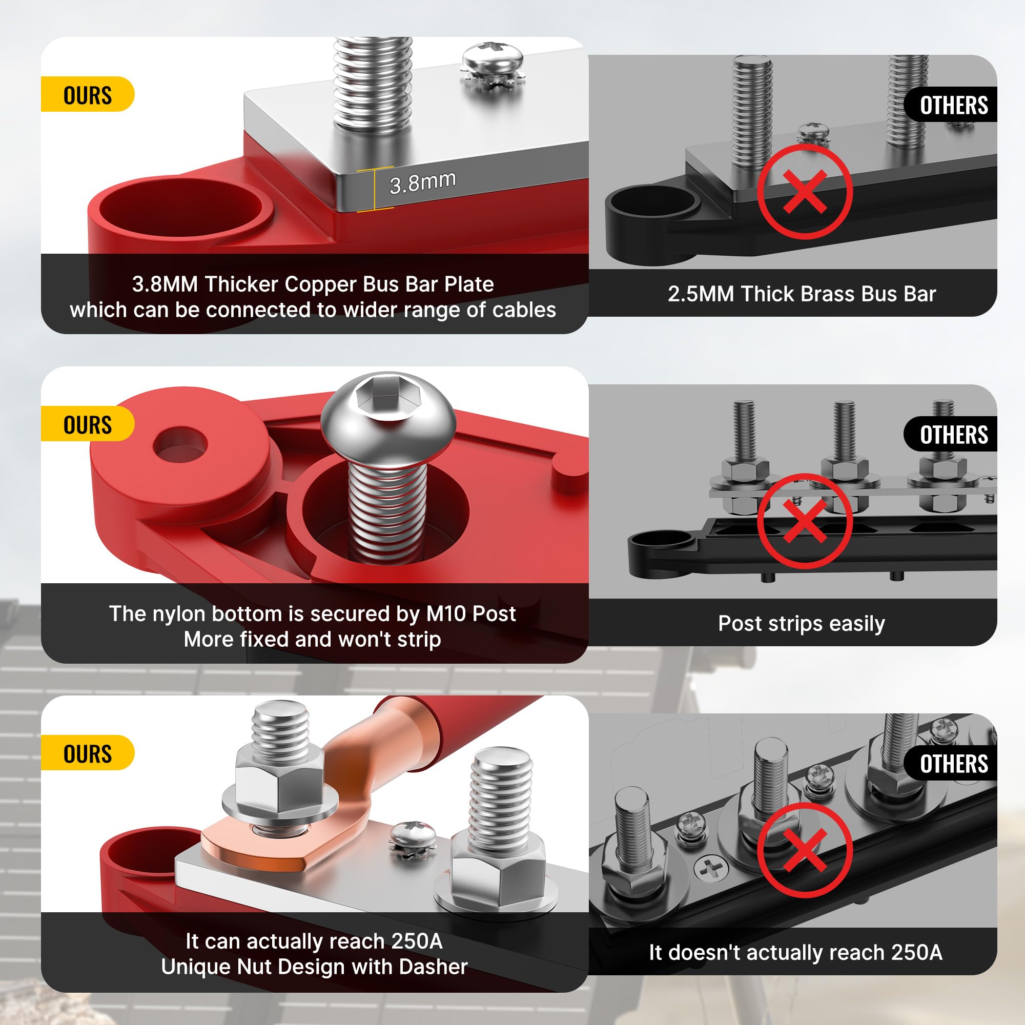 Mua Joinfworld 250A 12V Bus Bar 3/8" Power Distribution Block 4 Studs ...