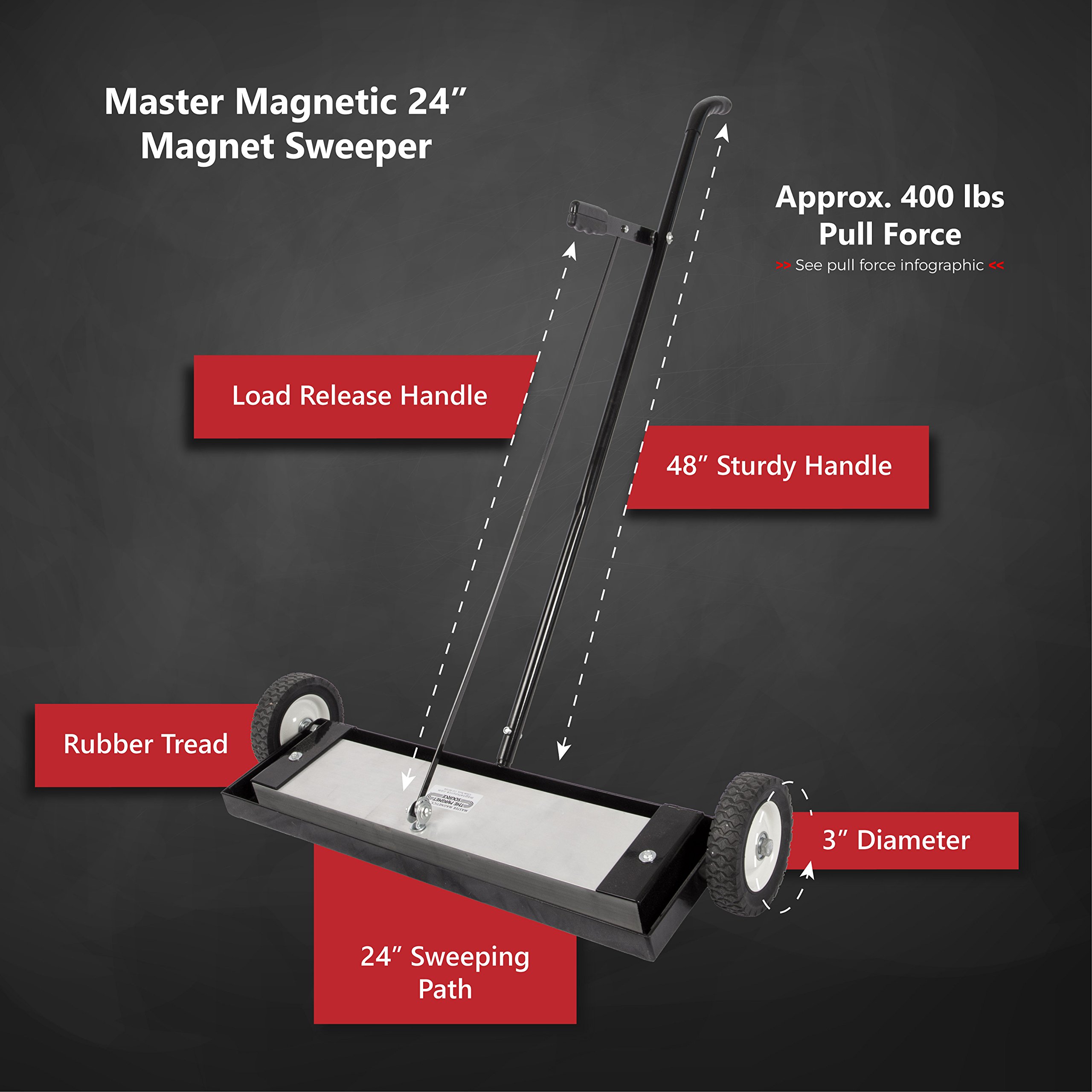 Master Magnetics Magnetic Sweeper Heavy Duty Push-Type with Release, 24 ...