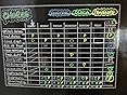 Amazon.com : Whiteboard Chore Chart - Magnetic Dry Erase Chore Board ...