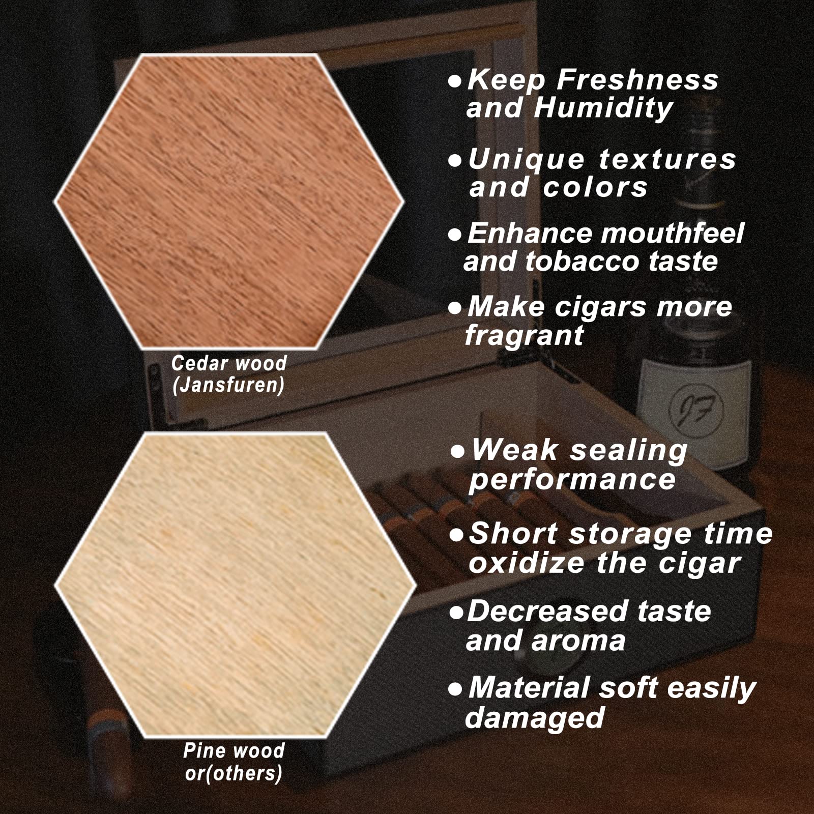 Mua Cigar Humidor, High-Gloss Mirror Finish Glass Top Cedar Cigar Box ...