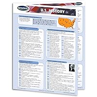 Amazon.com: How to Study & Write Better Exams - Quick Reference Guide ...