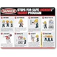 Amazon.com: SmartSign 18 x 24 inch Funny Lockout/Tagout Safety Poster ...