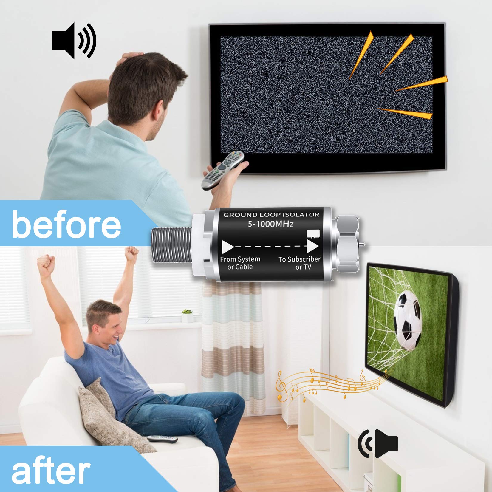 Mua Ground Loop Isolator - Cable TV Audio Isolation Transformer,Hum ...