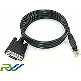 Amazon.com: Aruba X2C2 RJ45 to DB9 Console: Computers & Accessories