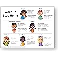 Amazon.com: MWB Kids Health Poster Collection | When to Stay Home ...