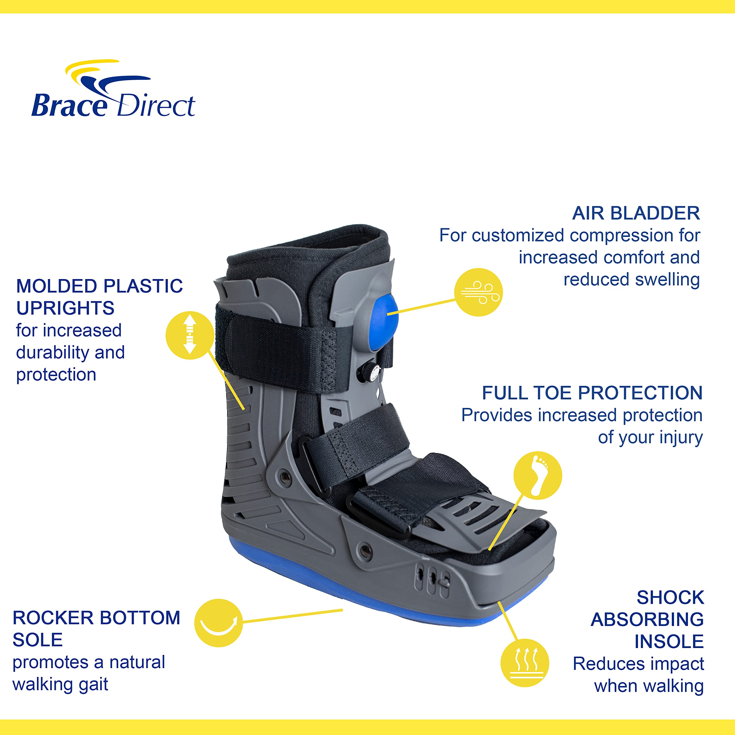 Mua Lightweight Medical Full Shell Walking Boot with Air Pump- Short ...