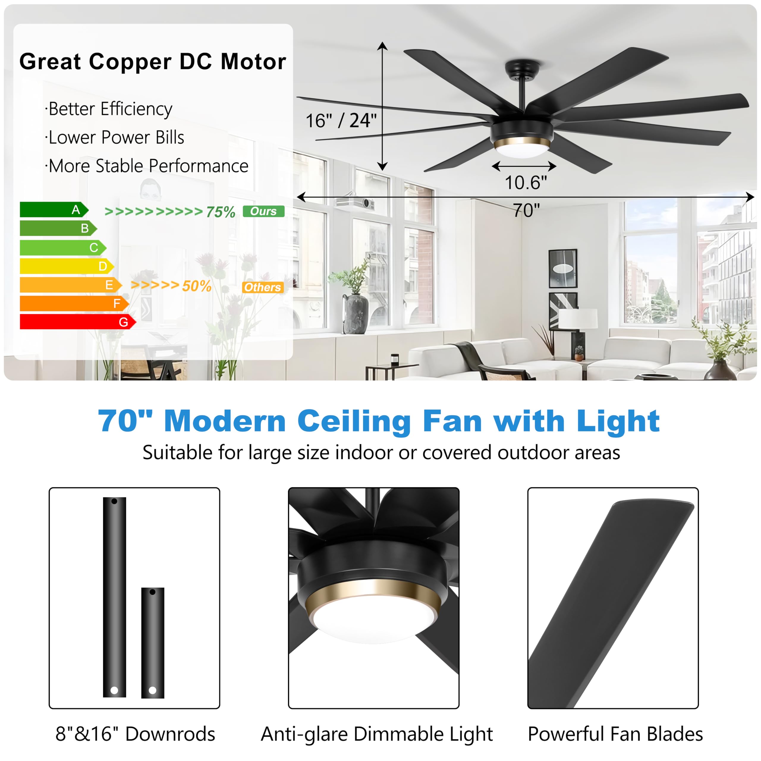 Mua Ohniyou Ceiling Fan with Light - 70 Inch Indoor Outdoor Large ...