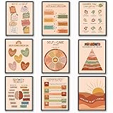 Amazon.com: Mental Health Canvas Wall Art Brain Poster Psychology ...