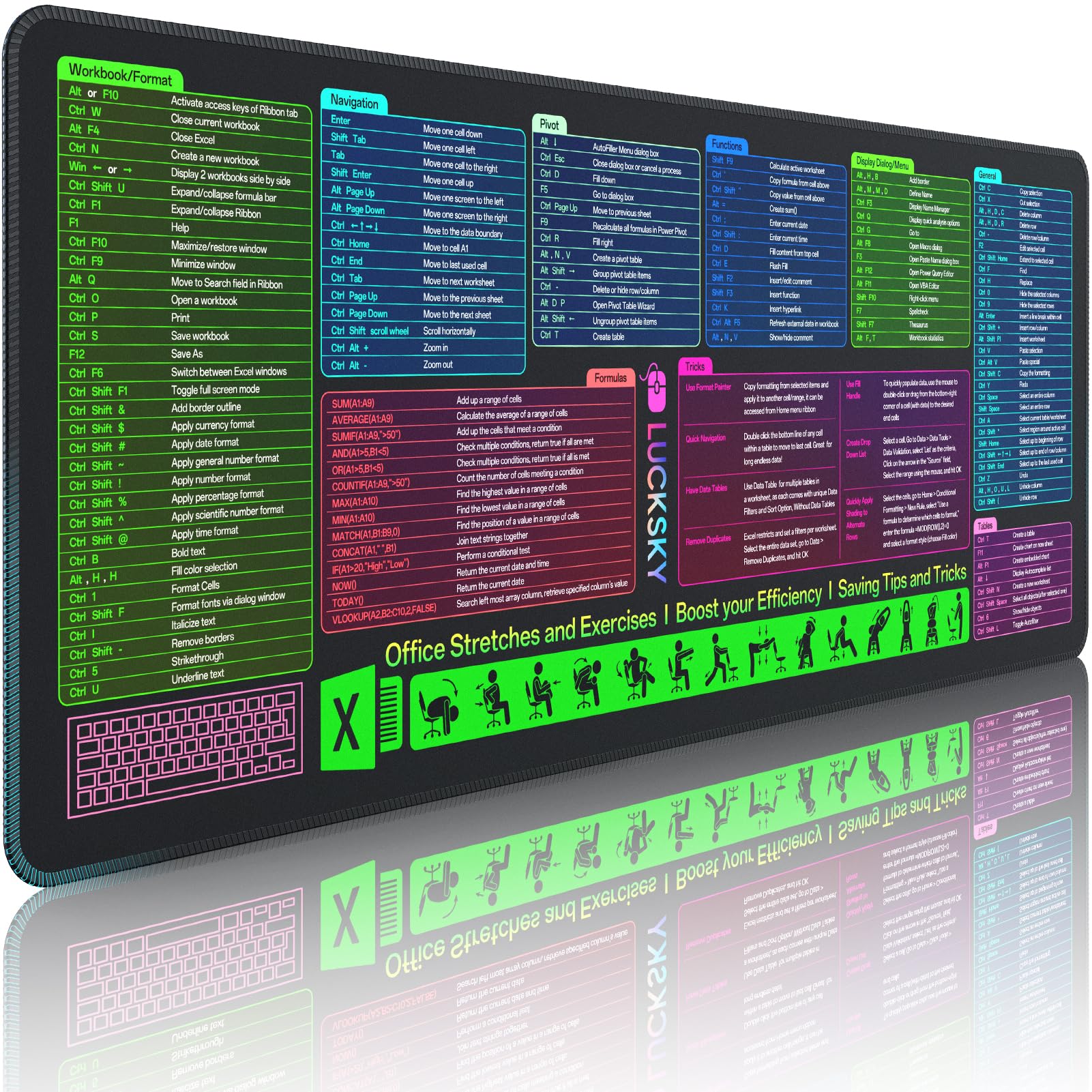 Excel Cheat Sheet Desk Pad, Large XL Cheat Table Gaming Mousepad, Over ...