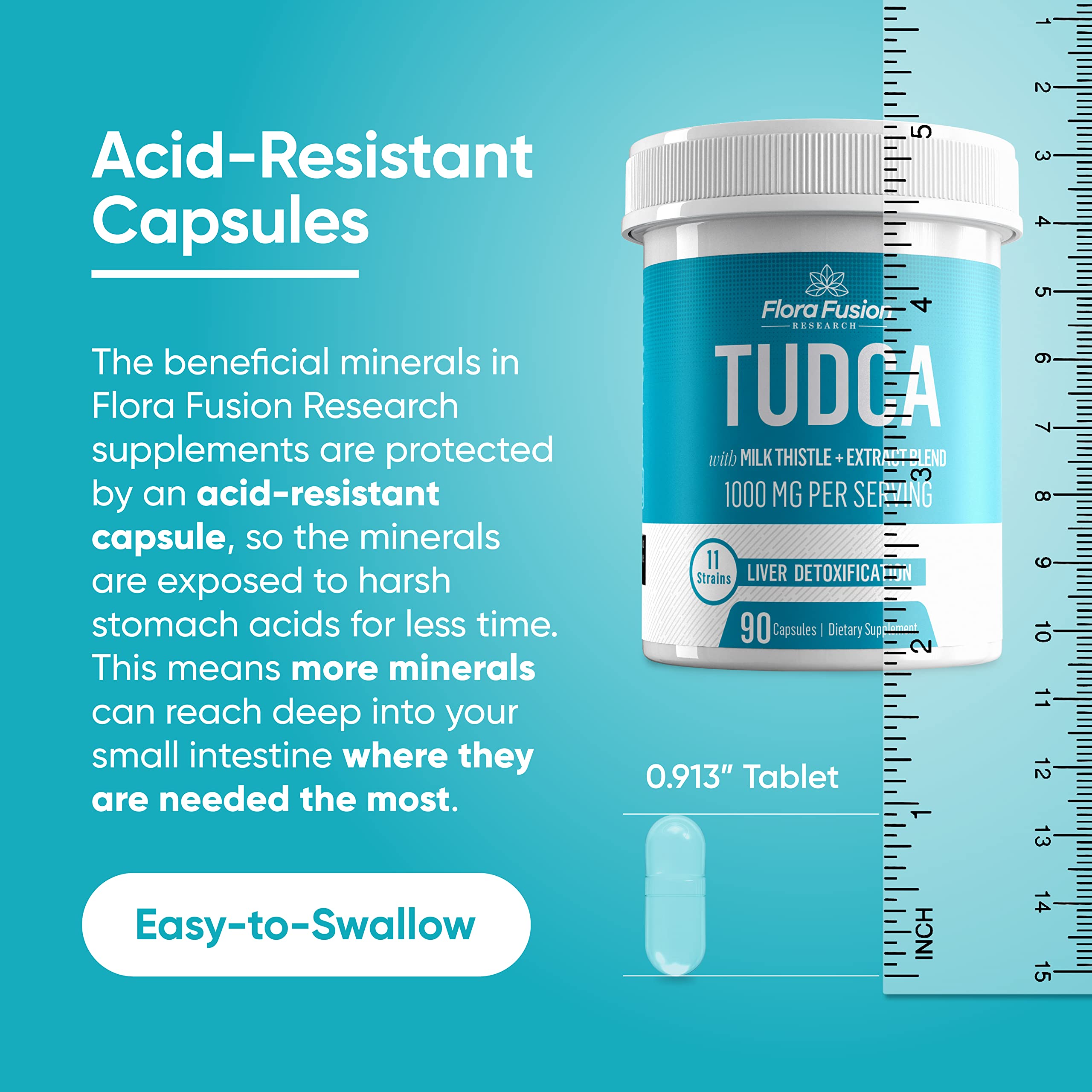 Mua Dr. Miller's Tudca Bile Salt Liver Supplement 1000mg-Enhanced w/8 ...