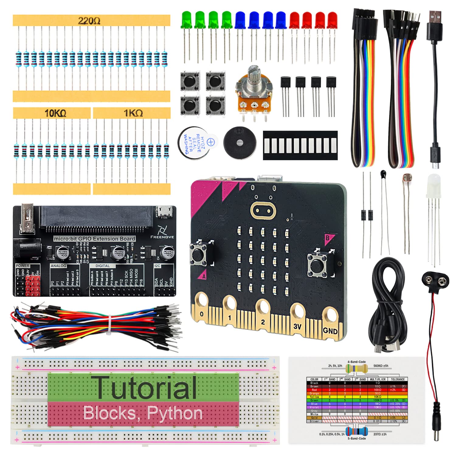 Mua Basic Starter Kit for BBC Micro:bit (V2 Included), 179-Page ...