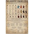 Amazon.com: JIUFOTK Philosophy Knowledge Metal Sign Education Metal ...