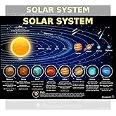 Amazon.com: Solar System Moon Phases Chart - Laminated 14x19.5 - Educational Chart, Classroom ...