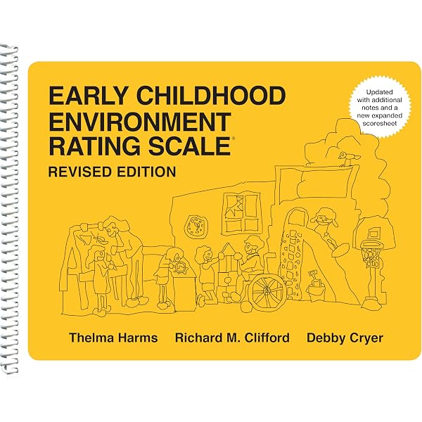 Infant Toddler Rating Scale