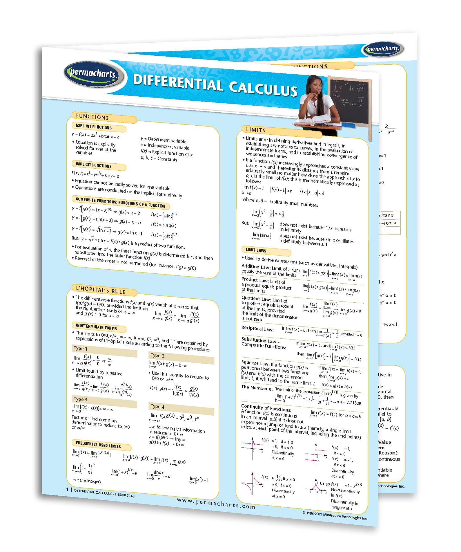 Mua Differential Calculus Guide - Math Quick Reference Guide by ...