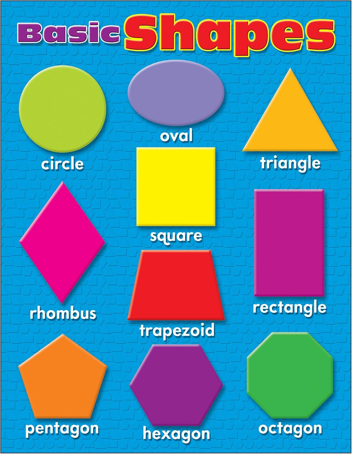 Shapes - Lessons - Blendspace shapes-lessons-blendspace