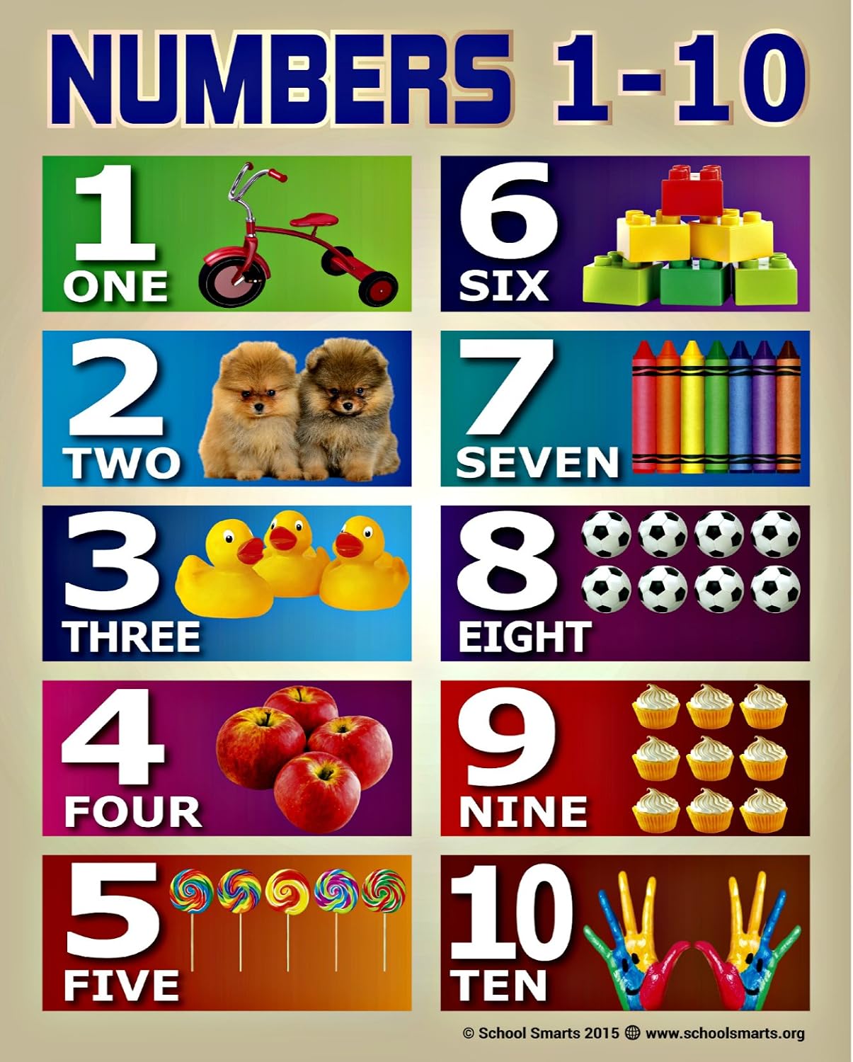 Amazon Numbers 1 10 Chart By School Smarts For Babies And Amazon Numbers 1 10 Chart By School Smarts For Babies And