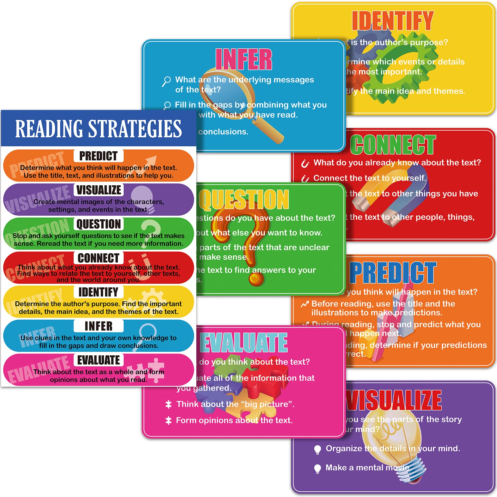 Mua 9 Pieces Reading Strategies Posters Classroom Bulletin Board Set ...