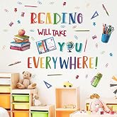 Amazon.com: Buiory Inspirational Wall Stickers Reading Will Take You ...