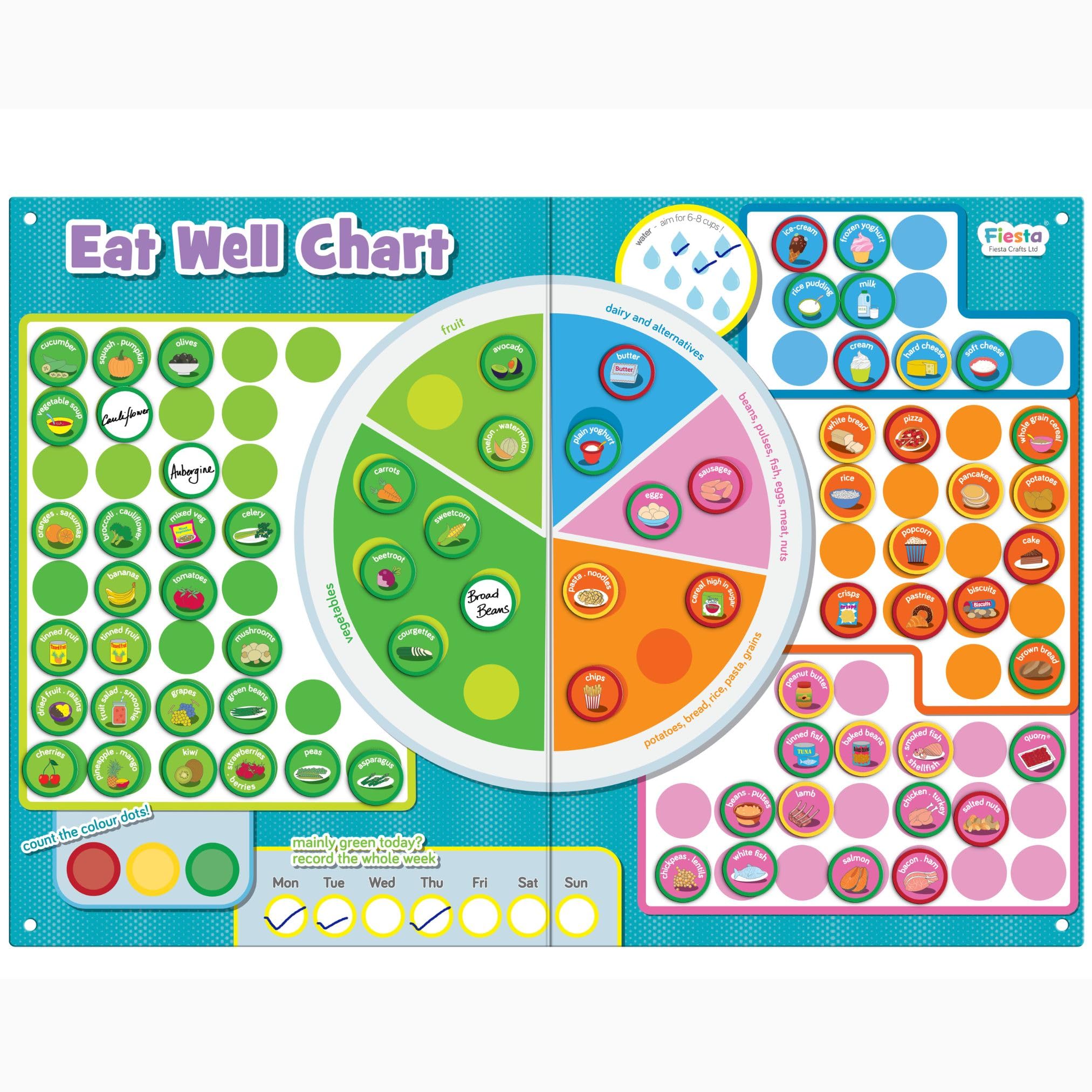 Mua Eat Well Magnetic Food Chart by Fiesta Crafts - Eat Healthy Reward ...
