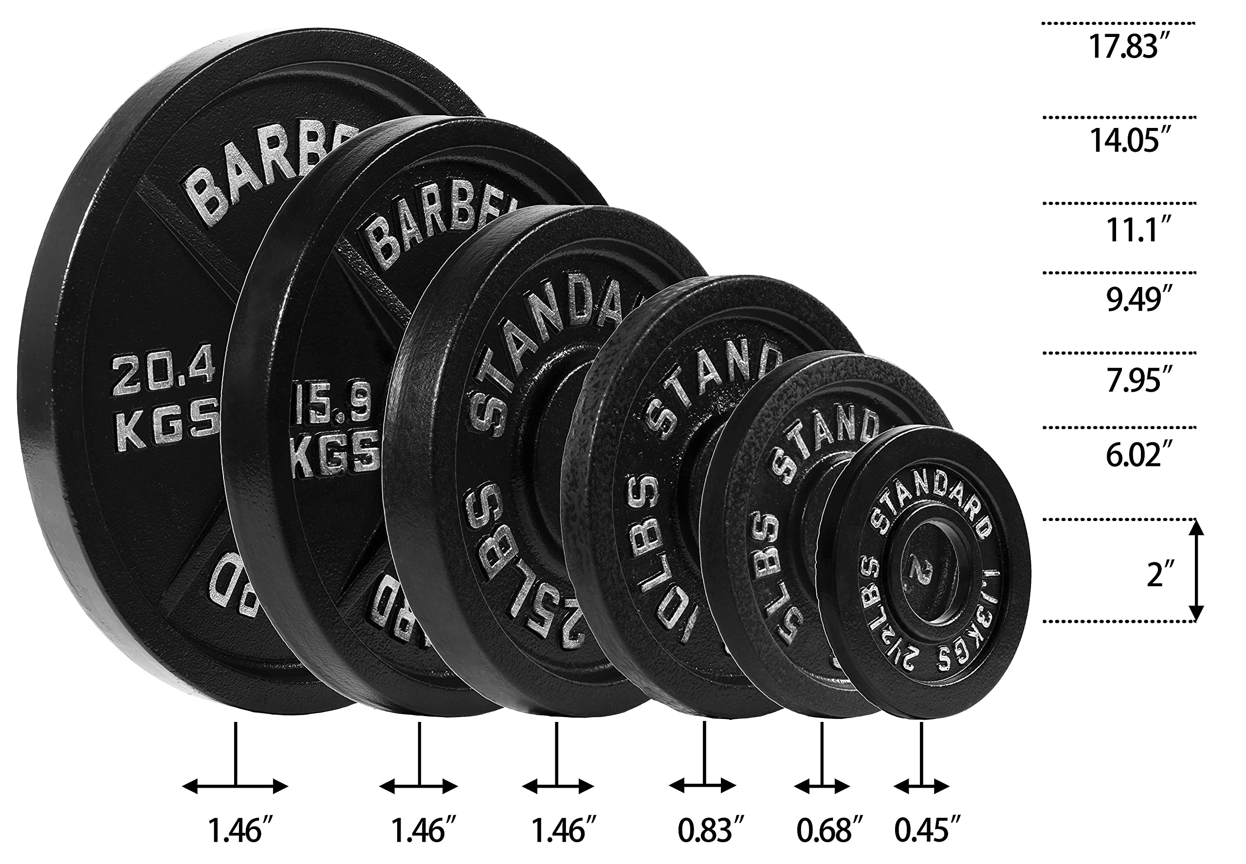 Mua Fitvids Cast Iron Plate Weight Plate for Strength Training and ...