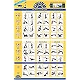 Amazon.com : Full Body Vibration Poster Whole Body Vibration Plate ...
