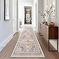 Amazon.com: Restydon Runner Rug 2x8, Ultra-Thin Kitchen Rugs Non Slip ...