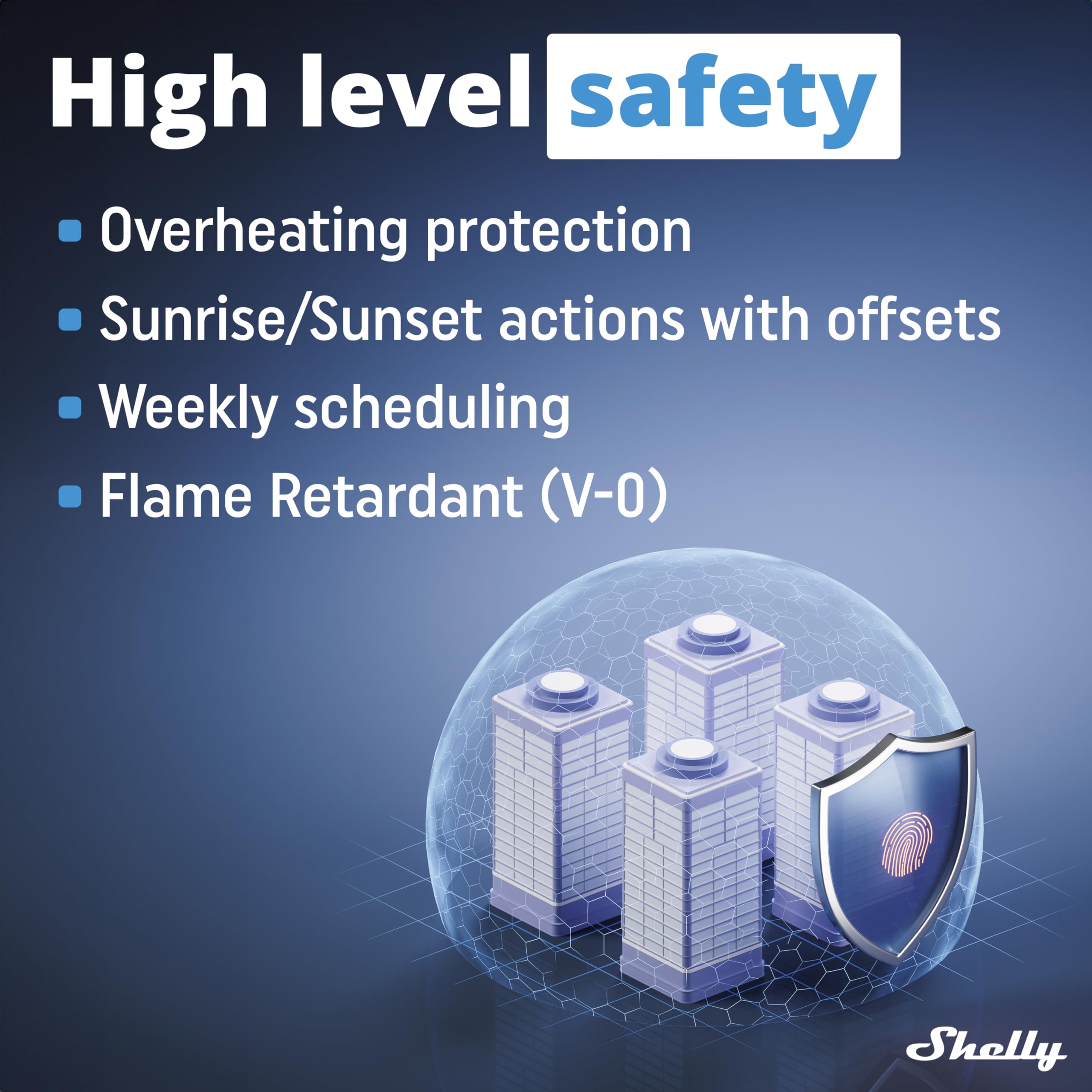 Mua Shelly Pro 1 | Wi-Fi & LAN, 1-Channel Smart Relay Switch | Home ...