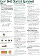 Microsoft Excel 2016 Charts & Sparklines Quick Reference Guide - Windows Version (Cheat Sheet of ...