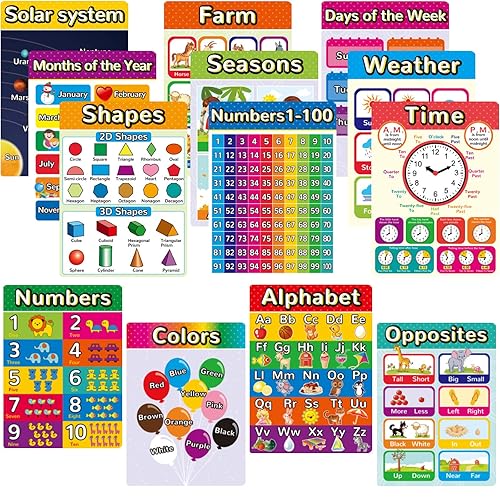 13 Pieces Kids Educational Posters for Preschoolers Classroom Posters ...