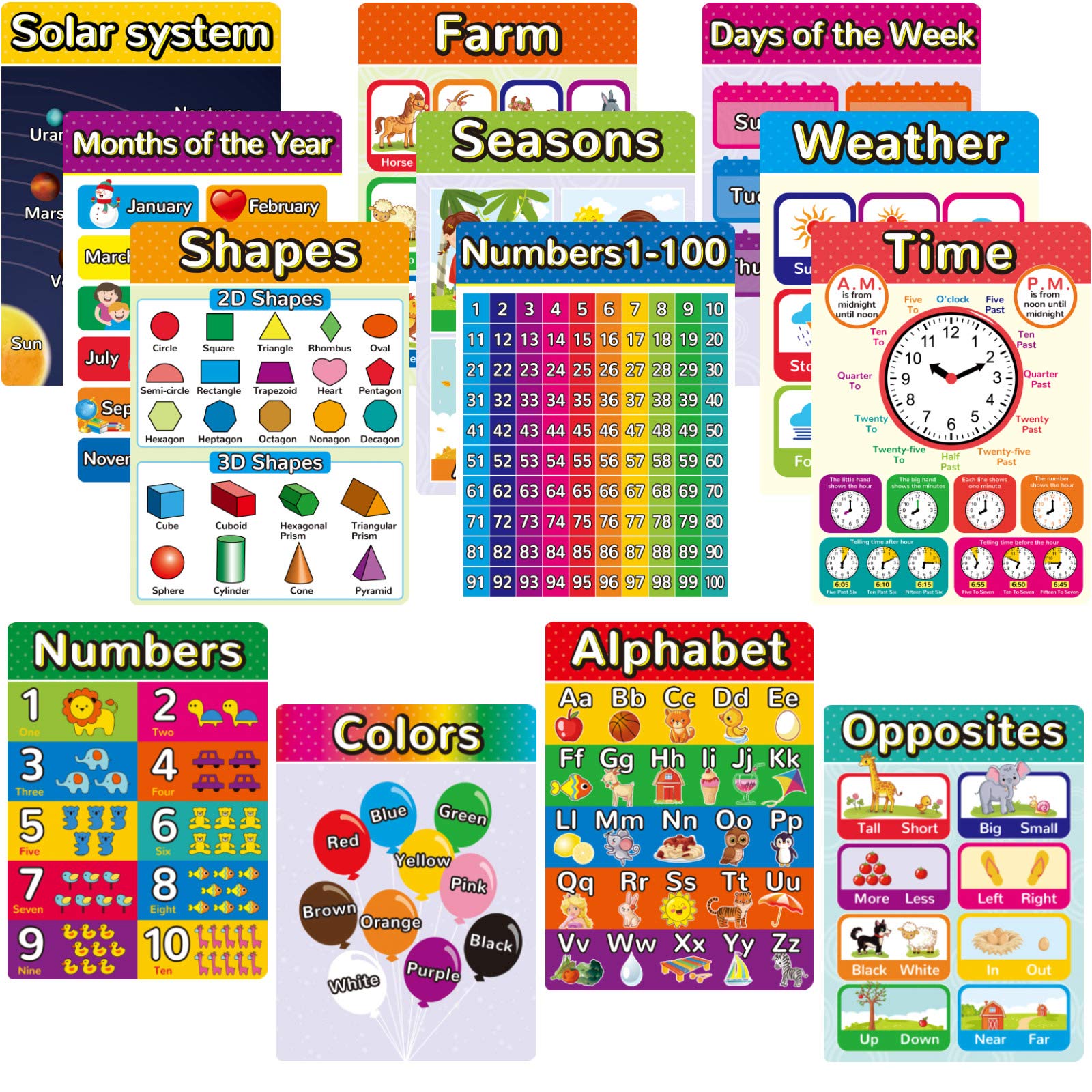 Educational Posters, ABC Poster, 13 Pack Times Table Preschool Learning ...