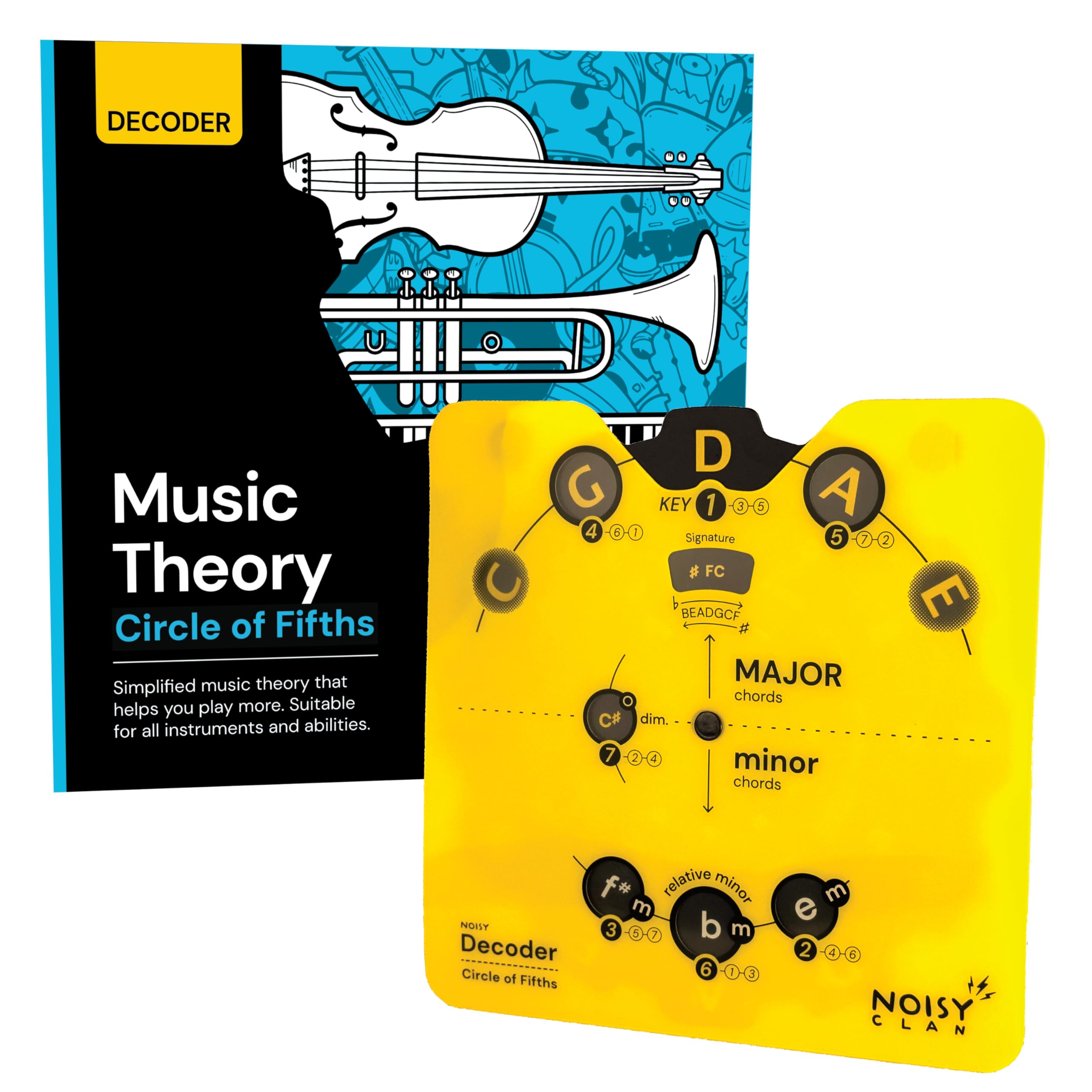 Musician's Guide To Fundamentals Circle Of Fifths Chord Wheel - All ...