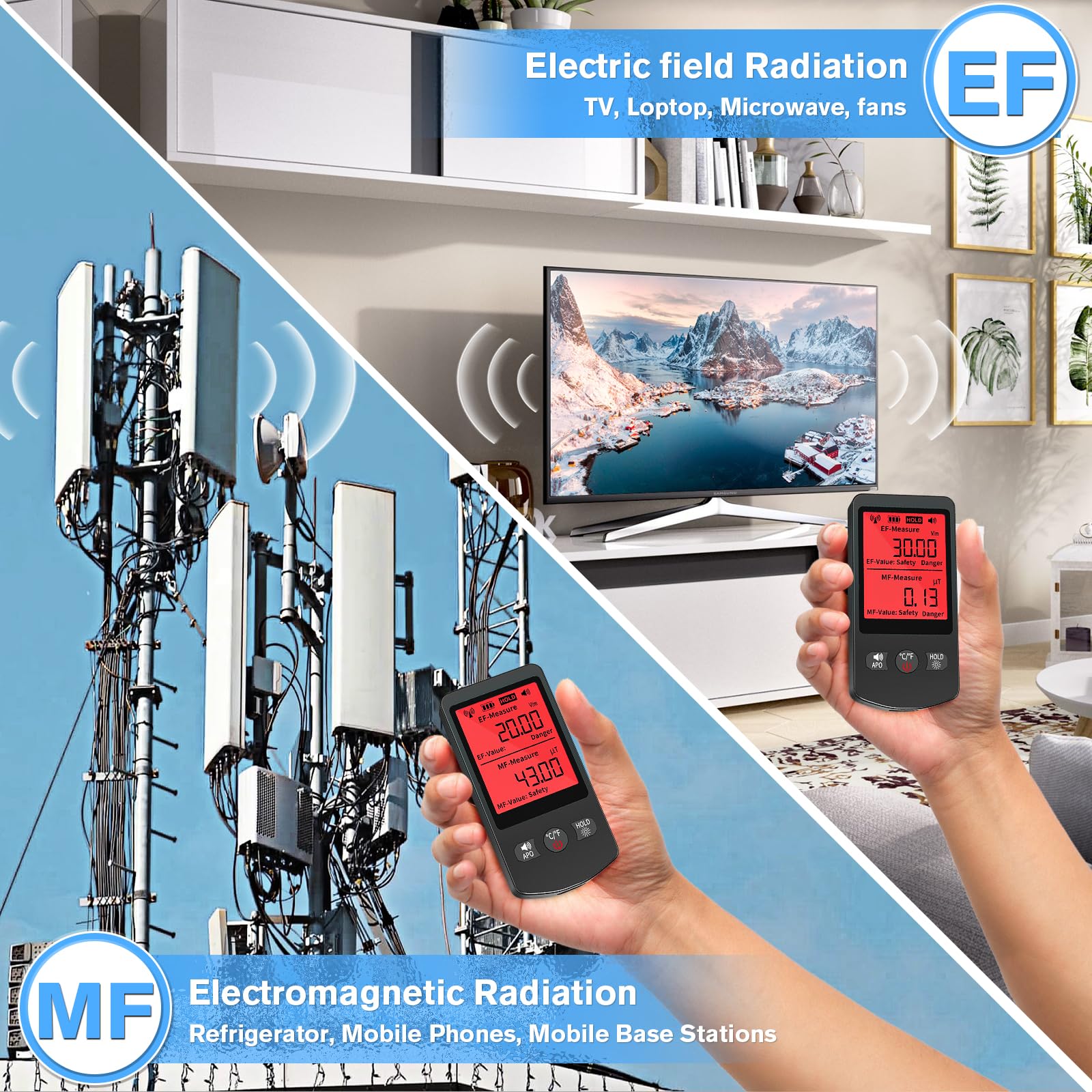 COLOR TREE EMF Meter Rechargeable Electromagnetic Field Upgrated 3-in-1 Radiation Detector ...