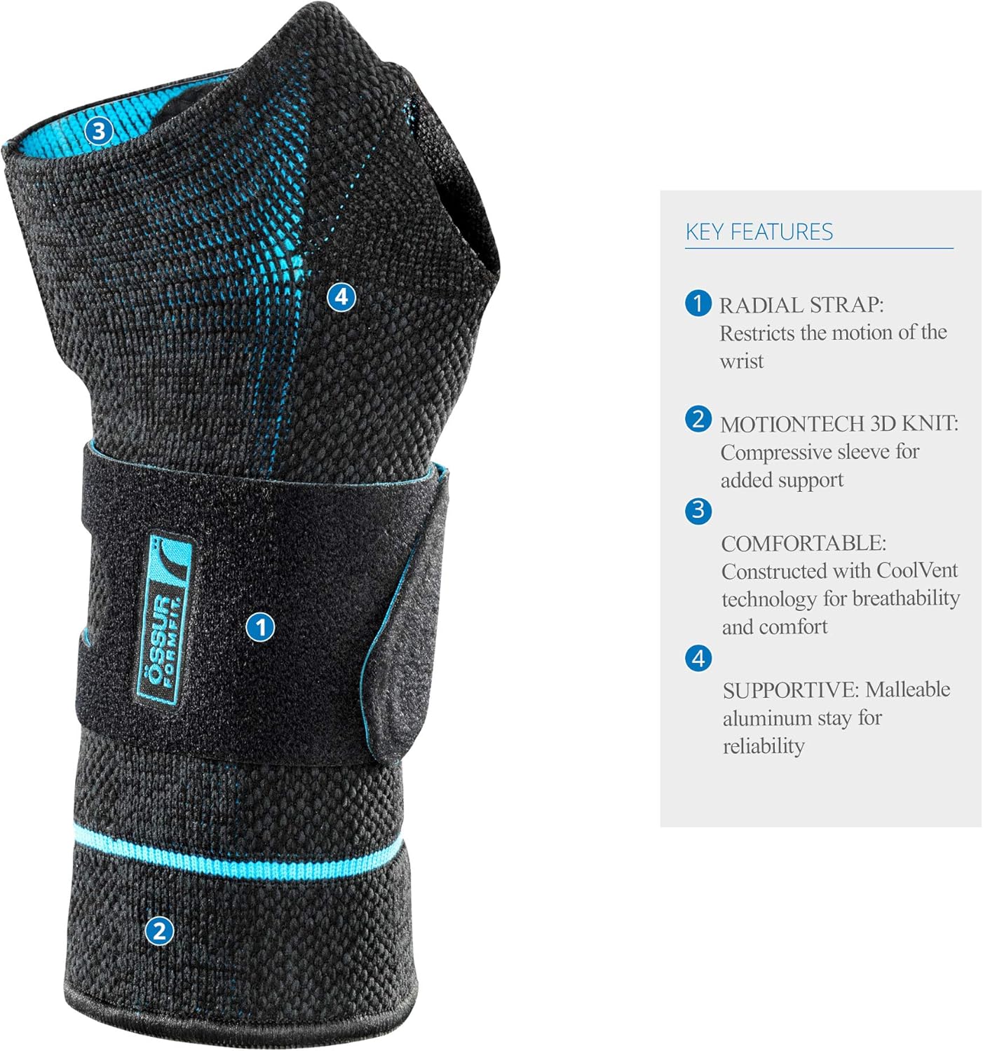 Ossur FormFit Pro Wrist Brace – Breathable Material with Compression ...