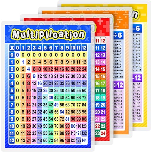 Blulu 12 Pcs Educational Math Posters for Kids Multiplication Chart ...