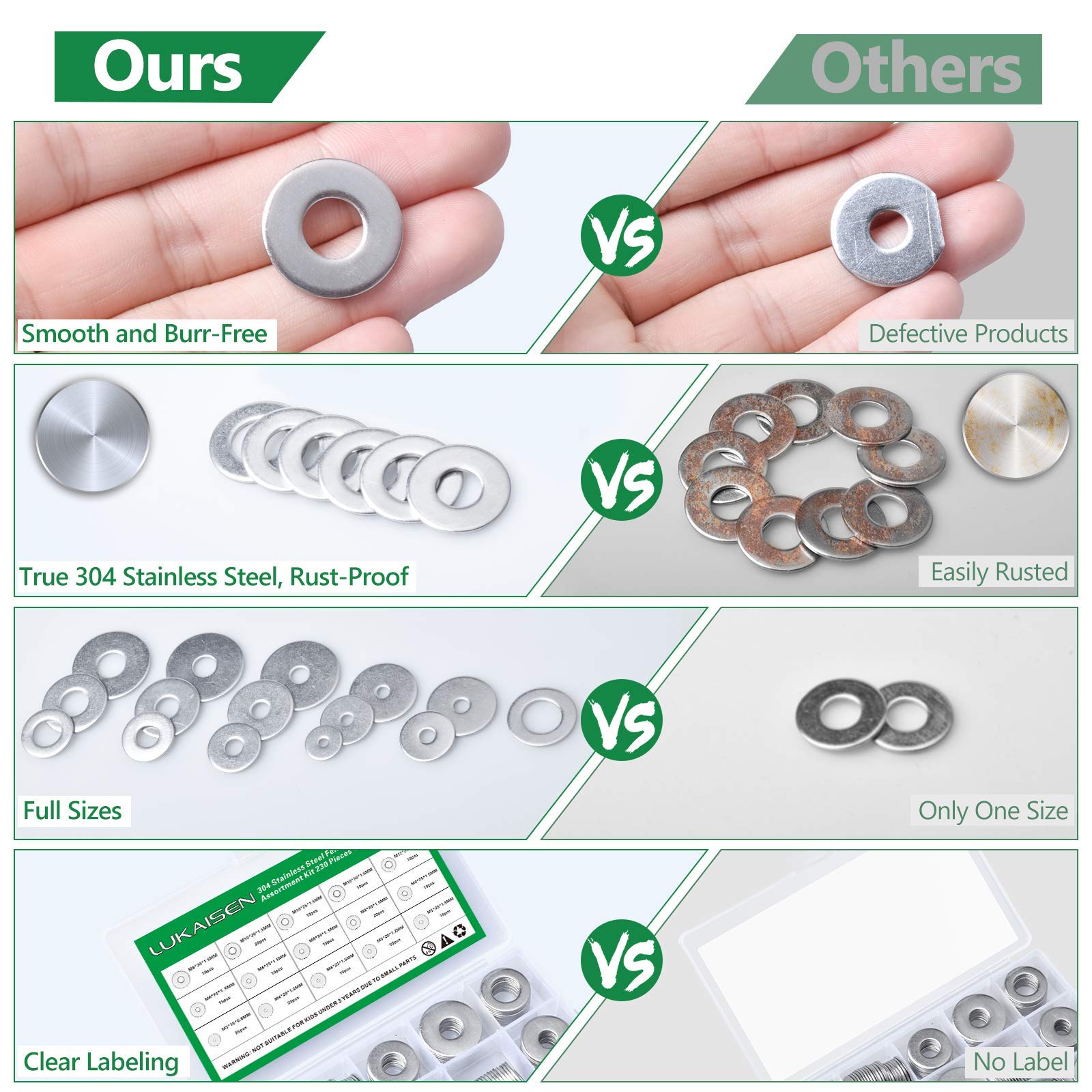 Mua 304 Stainless Steel Large Fender Washers Assortment Kit, 230 Pieces 15 Sizes – M3 M4 M5 M6 ...