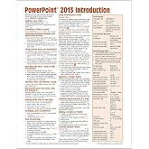 Microsoft Word 2013 Introduction Quick Reference Guide (Cheat Sheet of ...