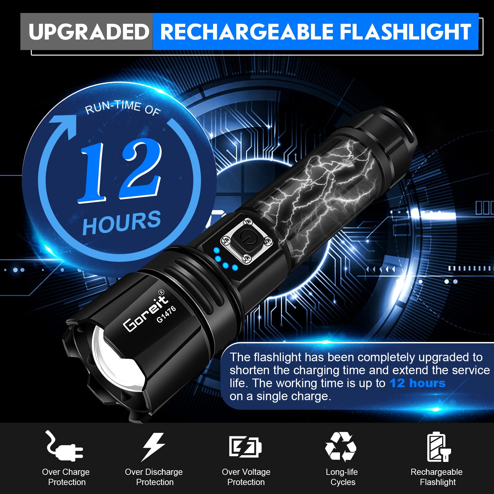 Mua Goreit Flashlight High Lumens Rechargeable, 950000 Lumen Led ...