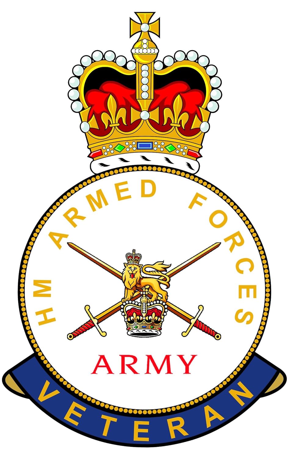 The Quartermaster Online British Army HM Armed Forces Veterans Inside ...