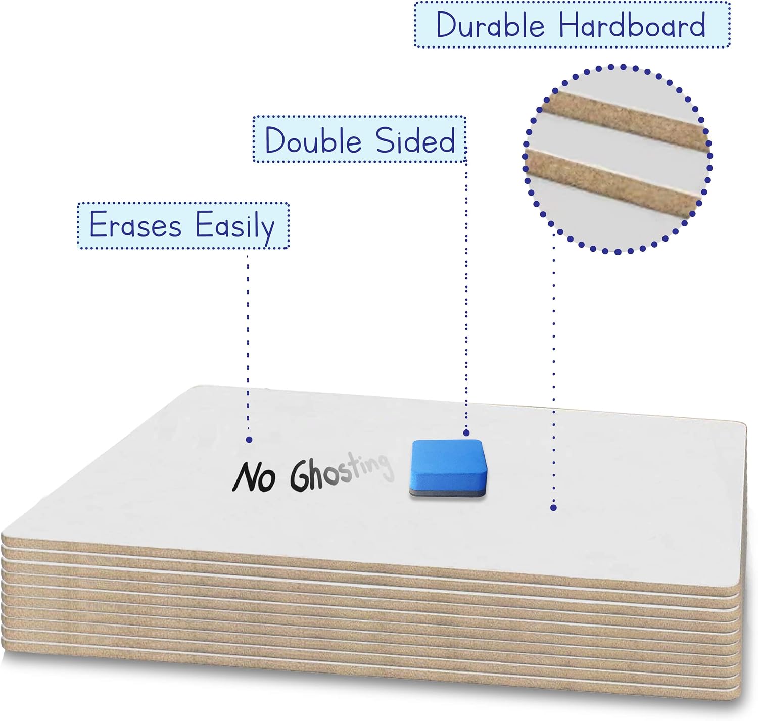 Brite Tools Double Sided Dry Erase Rigid Boards A4 Size for Drywipe ...
